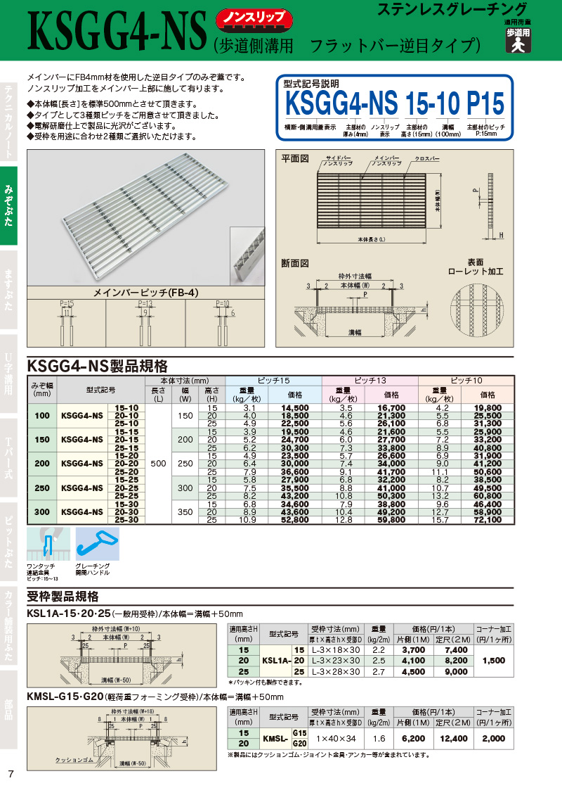ステンレスグレーチング｜オンラインカタログ｜片岡産業株式会社：経済性と強度を兼ね備えたグレーチング・鋼製排水溝・車止め製造販売：グレーチング ...